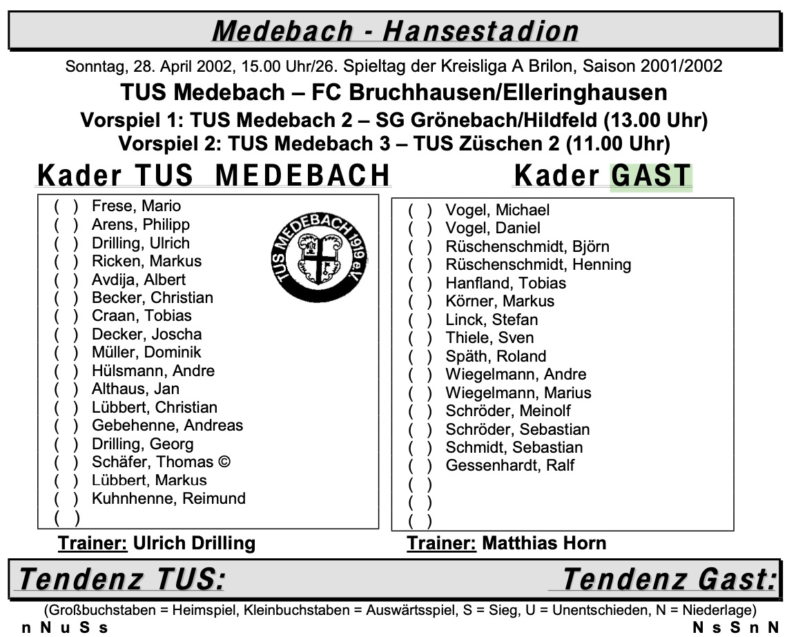 Vor 20 Jahren (April 2002) – FC 88 Bruchhausen-Elleringhausen e.V.